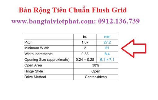 Băng Tải Nhựa Flush Grid: Mã Hàng, Mẫu, Video Sử Dụng, Báo Giá TPHCM